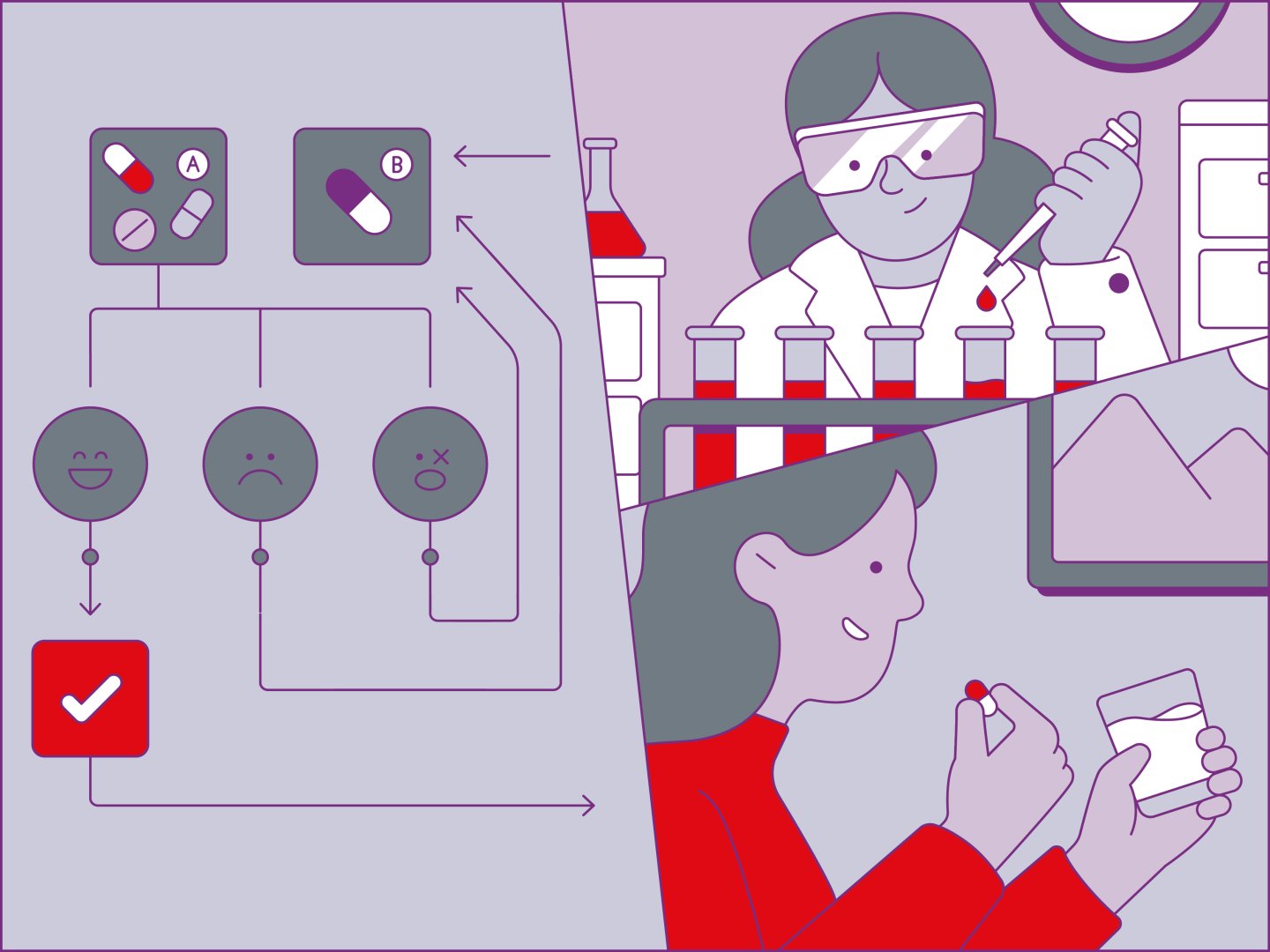 The right medication for every patient | Robert Bosch Stiftung