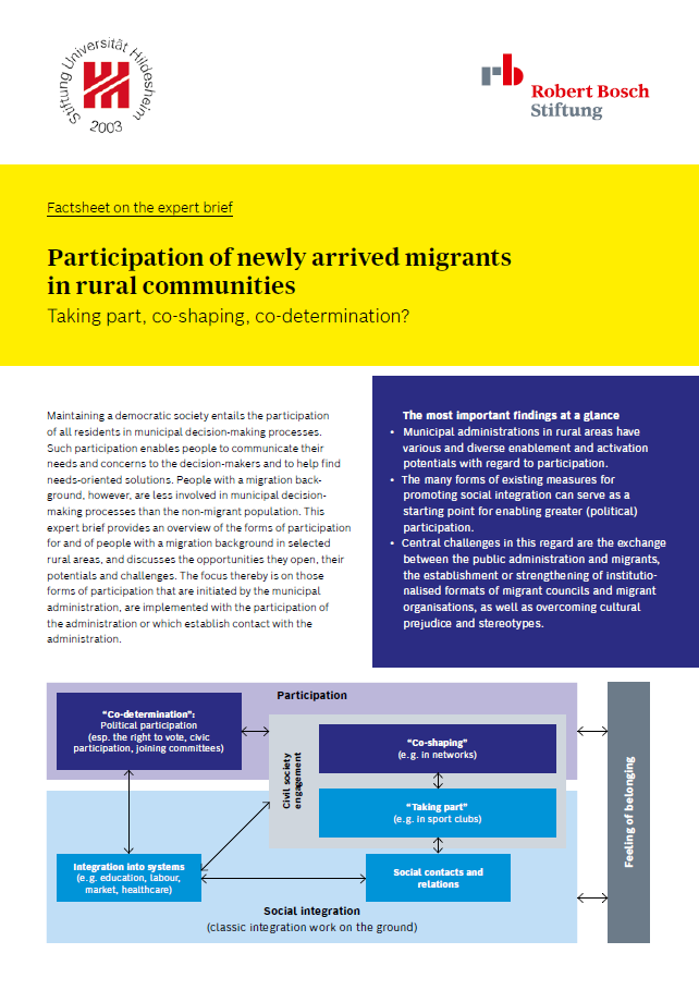 Factsheet: Participation of newly arrived migrants in rural communities ...
