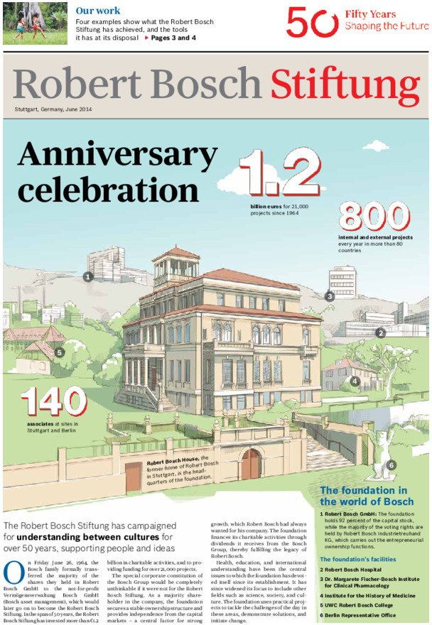 50th Anniversary of the Robert Bosch Stiftung | Robert Bosch Stiftung