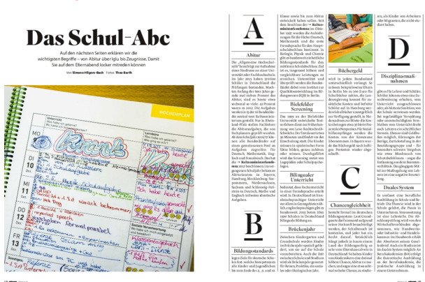 Das Schul-Abc | Robert Bosch Stiftung