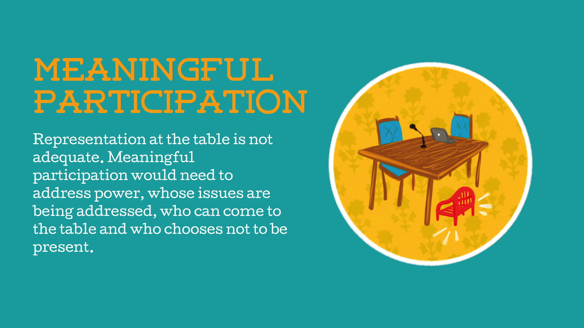 "Intersectionality is a prism, through which to look at the world ...