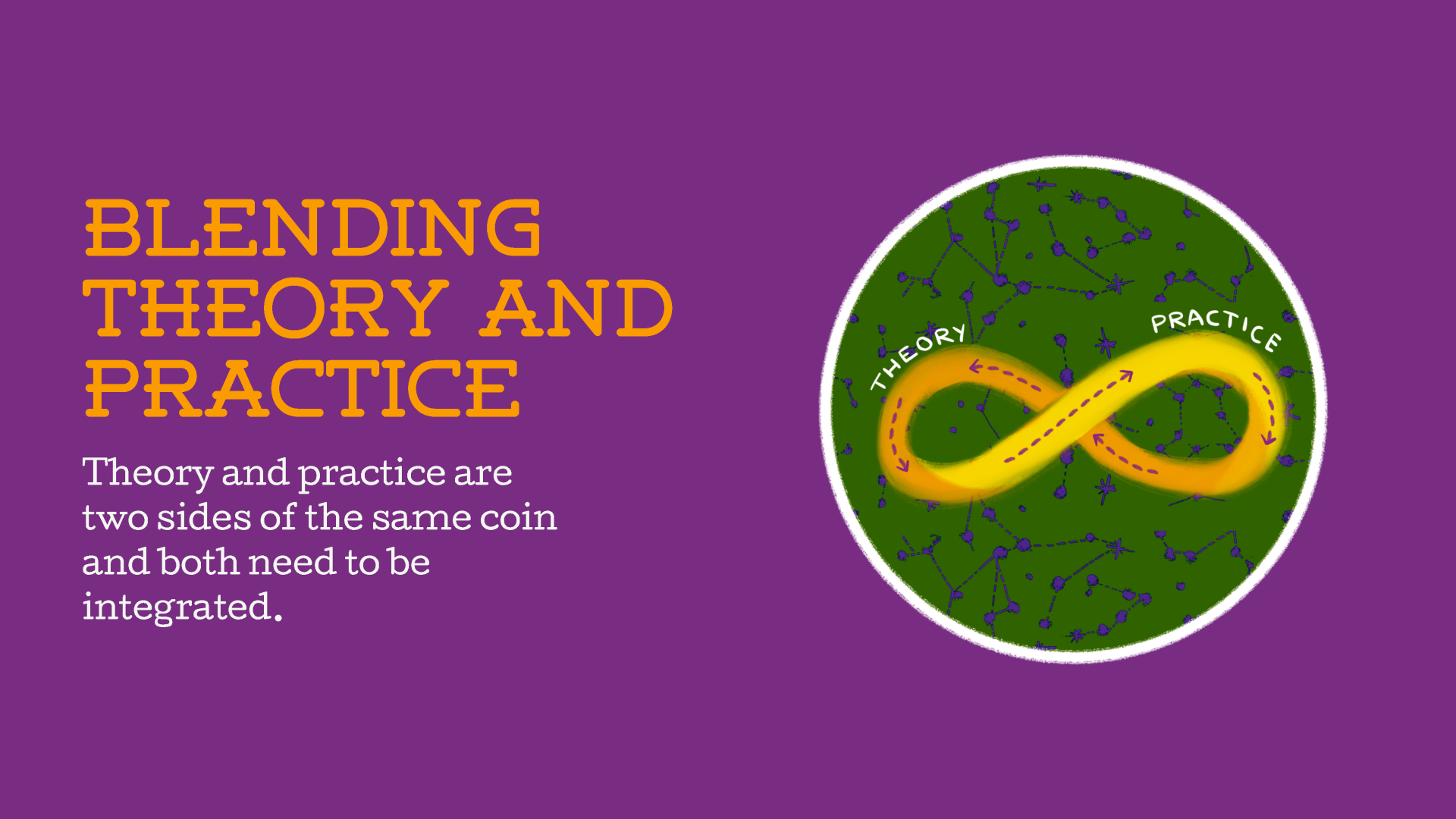 "Intersectionality is a prism, through which to look at the world ...