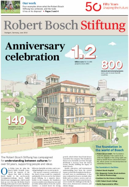 50th Anniversary of the Robert Bosch Stiftung | Robert Bosch Stiftung